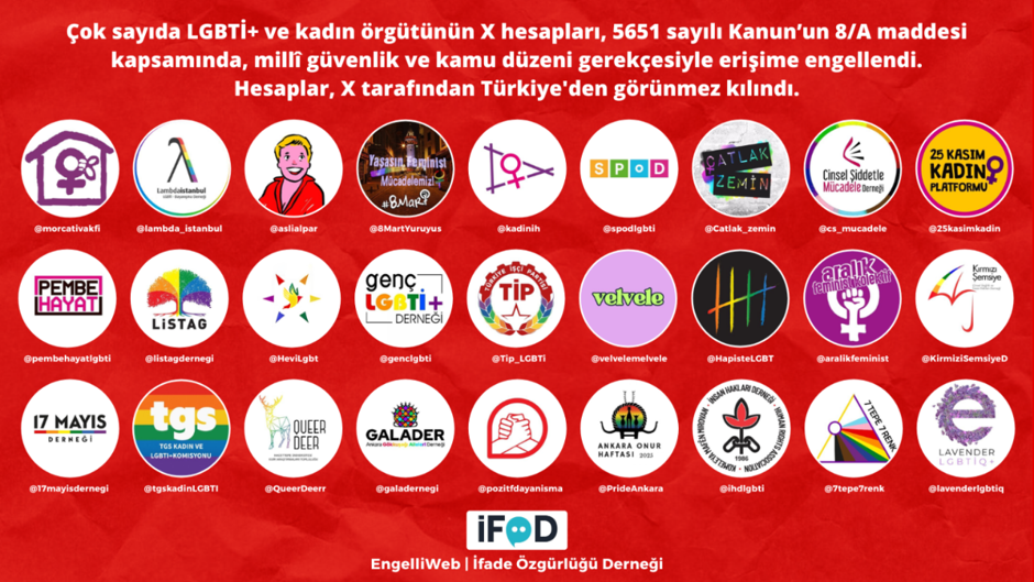 Çok sayıda LGBTİ+ ve kadın örgütünün X hesabı erişime engellendi ...